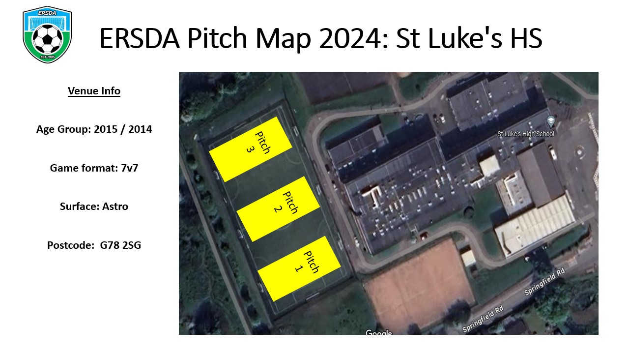2015’s – ERSDA